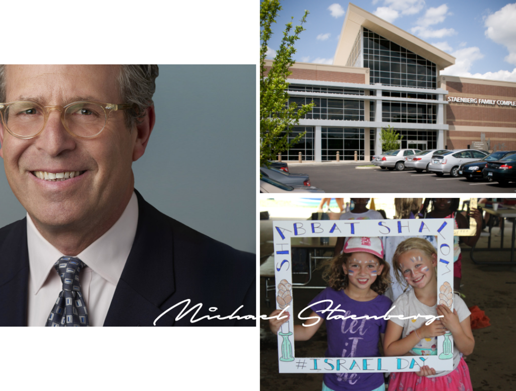 The Staenberg Group – Beyond Development